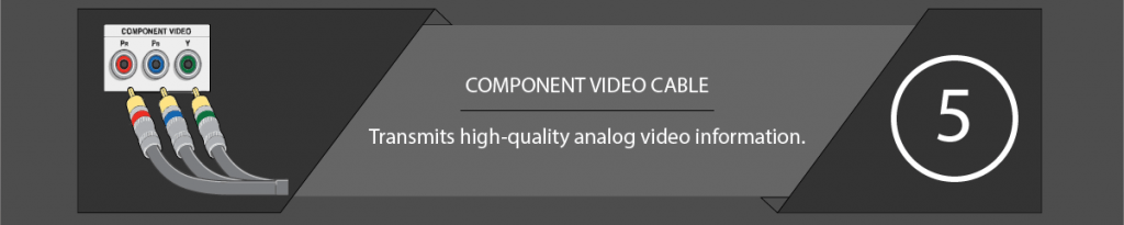 TV Connectors and Ports Infographic - Multimedia Tech