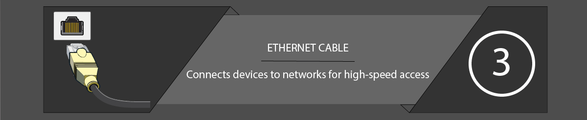 TV Connectors and Ports Infographic - Multimedia Tech
