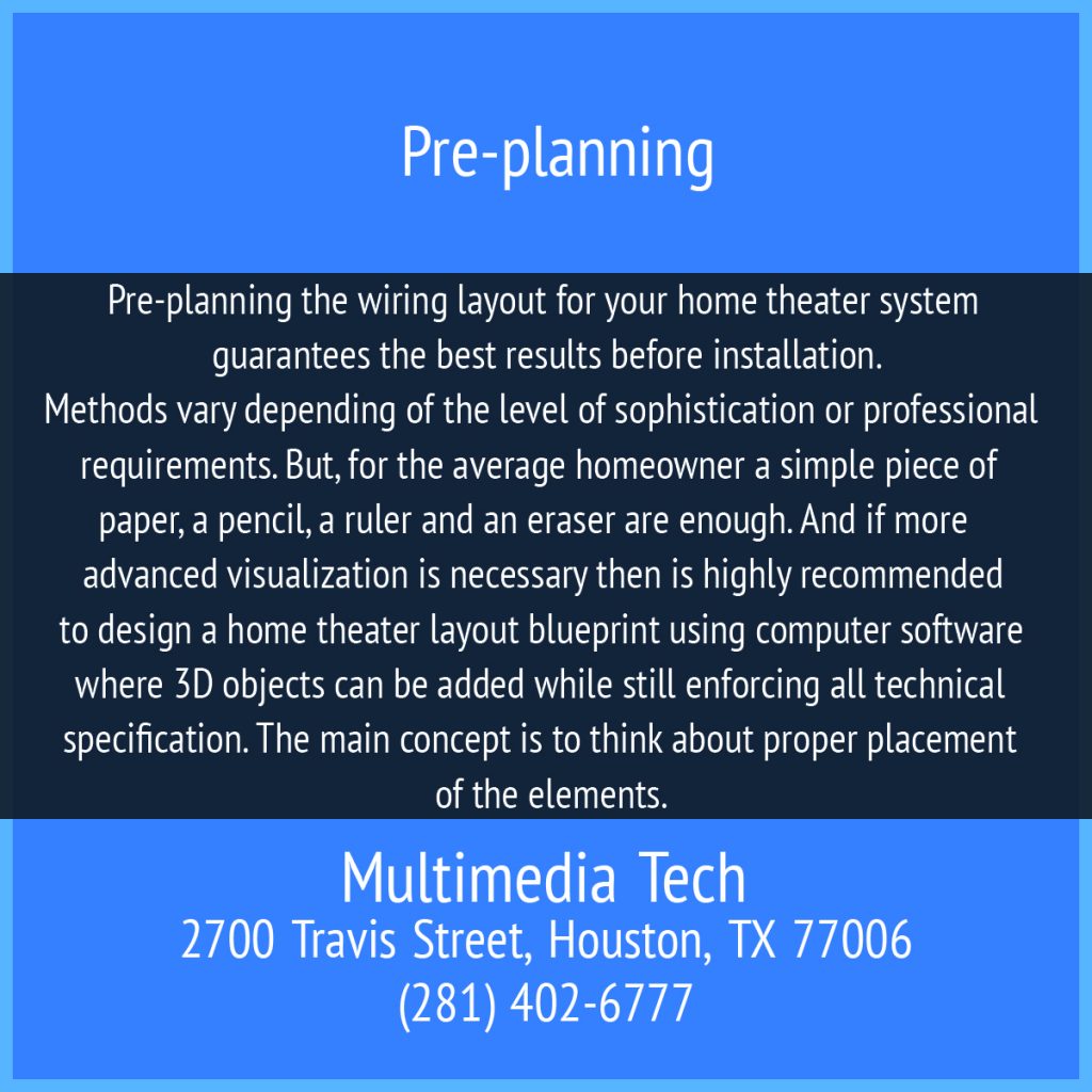 Pre-planning - Multimedia Tech